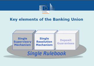 banking union